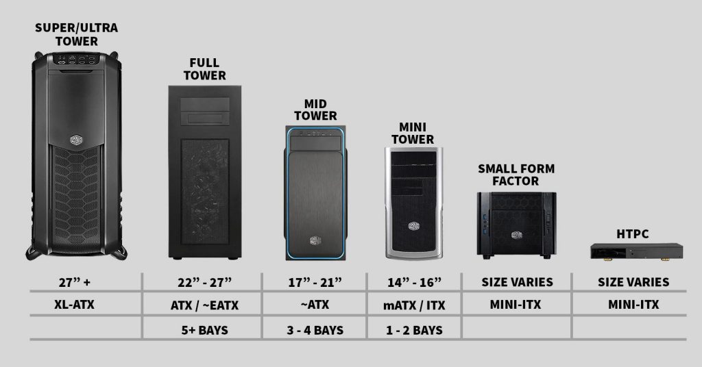 Mini ITX Descubre Todas Las Soluciones Mini En Ibertr nica Mini ITX Descubre Todas Las Soluciones Mini En Ibertr nica