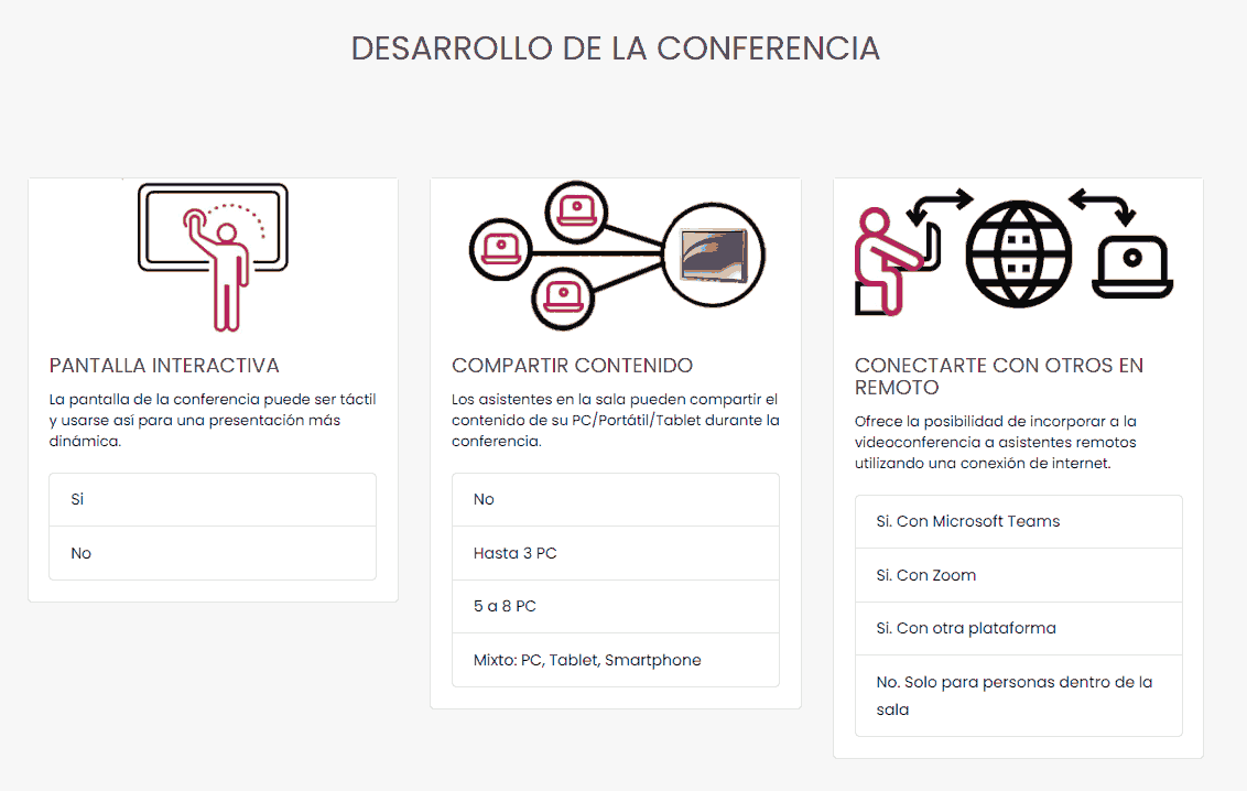 ALISA: El asistente virtual inteligente para empresas.